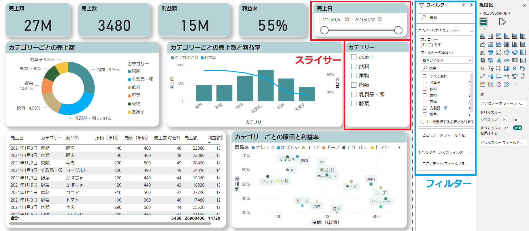 【power Bi入門】スライサーとは？色々なデザイン、ビジュアルとの連動制御方法も解説！｜業務効率化・データ活用ブログ