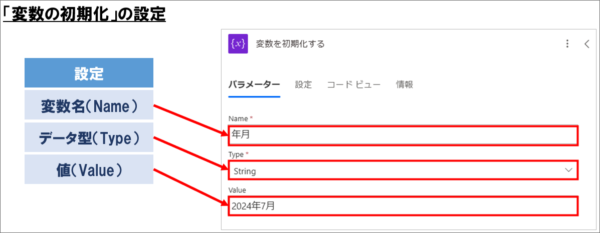 【Power Autoamte入門】動的なコンテンツ、変数とは？｜業務効率化・データ活用ブログ